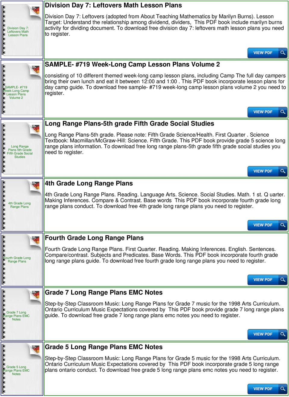 Division Lesson Plans 5th Grade Lesson Plans Learning