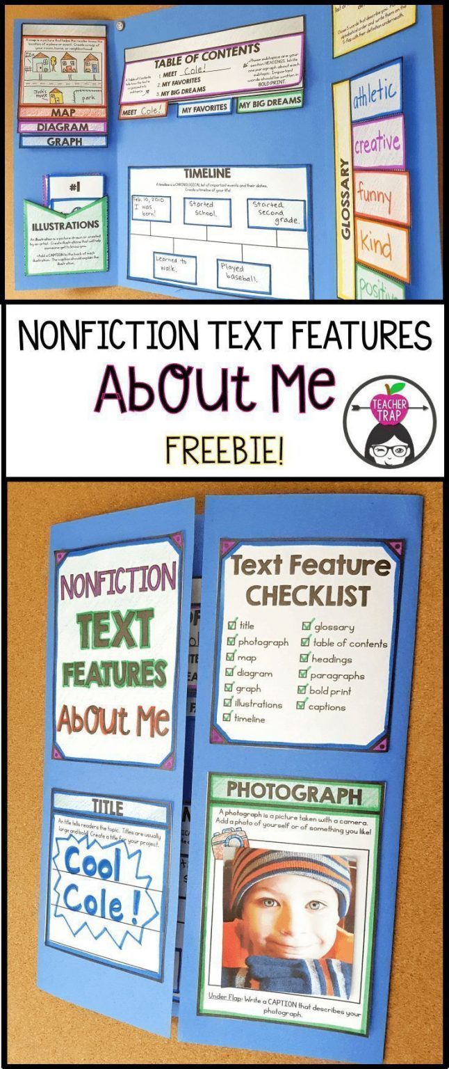 Nonfiction Text Features Lesson Plans 3rd Grade - Lesson Plans Learning