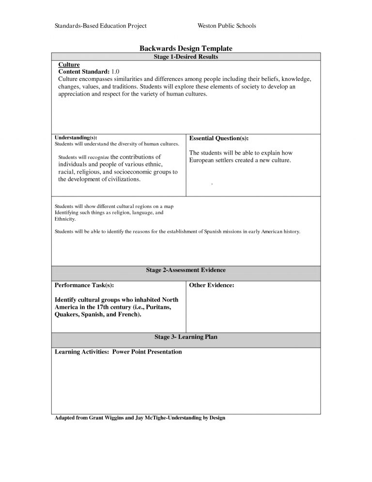 Backward Design Lesson Plan Template - Lesson Plans Learning
