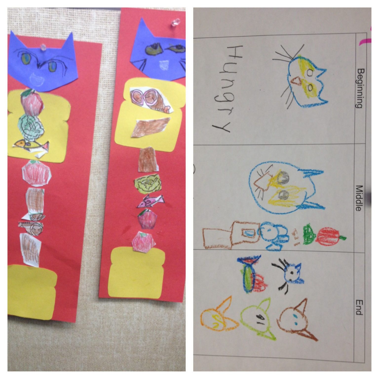 Beginning, Middle, End!! Pete The Cat - Pete's Big Lunch - Lesson Plans ...