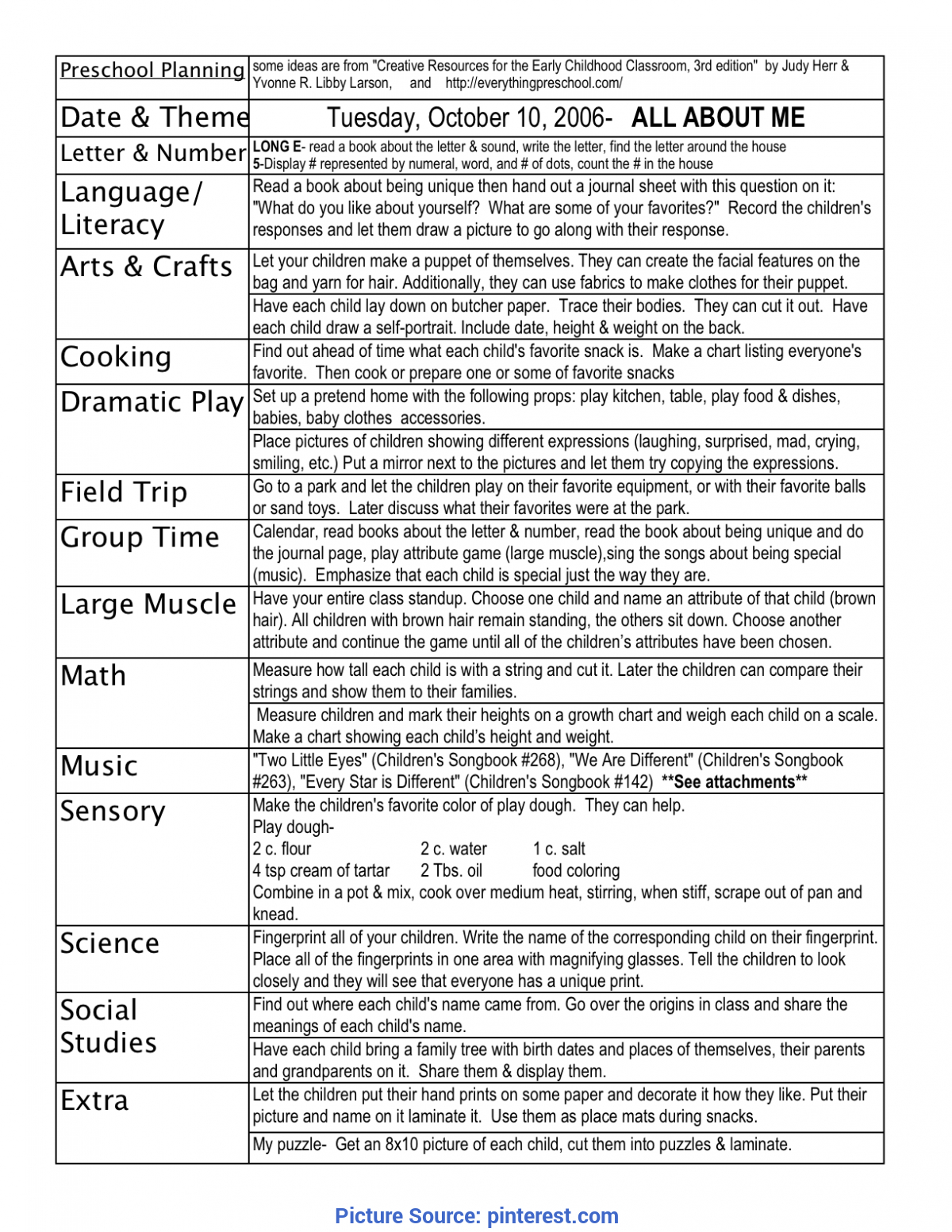 Lesson Plans For 3 Year Olds Lesson Plans Learning