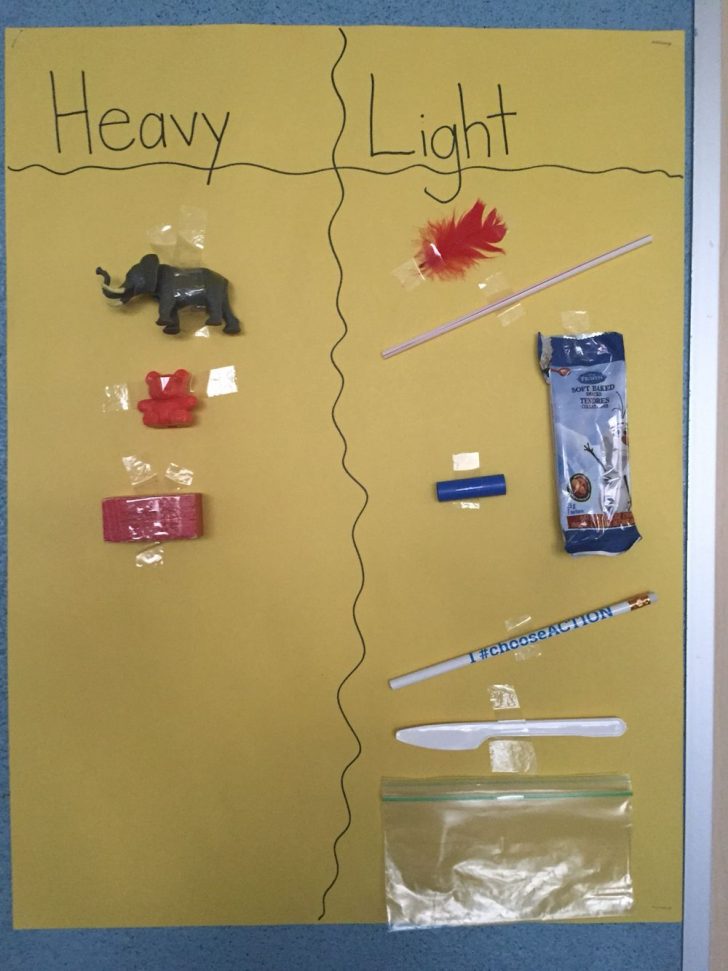 Cocreated Heavy Vs Light Poster | Heavy And Light, Light - Lesson Plans ...