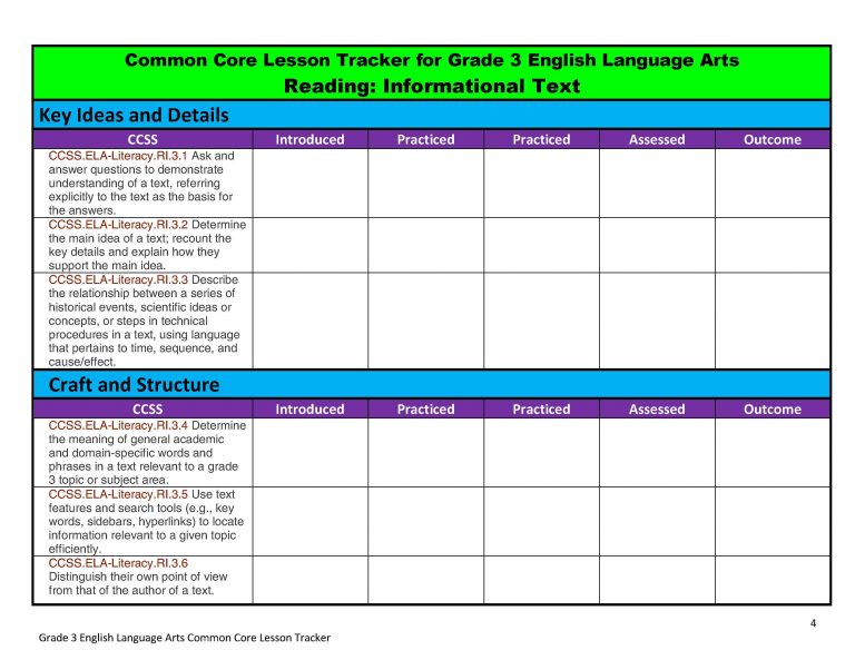 1st Grade Common Core Lesson Plans - Lesson Plans Learning