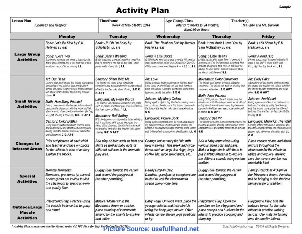 Creative Curriculum Blank Lesson Plan Creative Curriculum Lesson