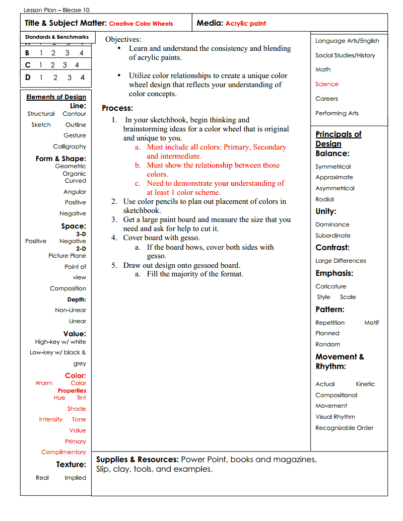 Art Lesson Plans Middle School Lesson Plans Learning