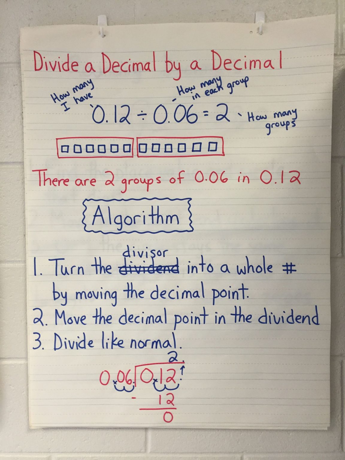 Dividing Decimals Lesson Plan 6th Grade - Lesson Plans Learning