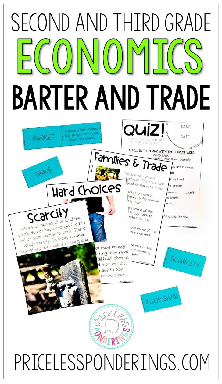 2nd Grade Economics Lesson Plans - Lesson Plans Learning