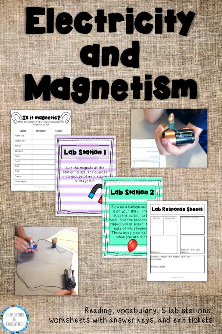 Magnetism Lesson Plans Elementary - Lesson Plans Learning