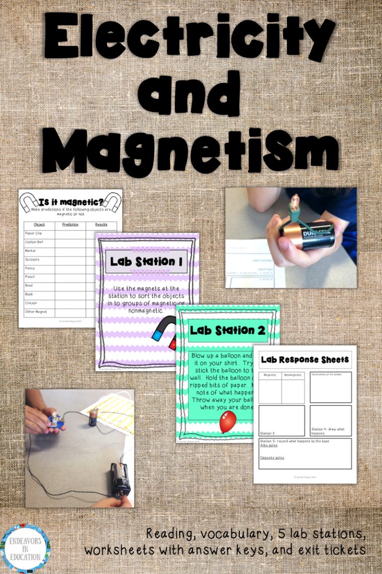 Magnetism Lesson Plans Elementary - Lesson Plans Learning