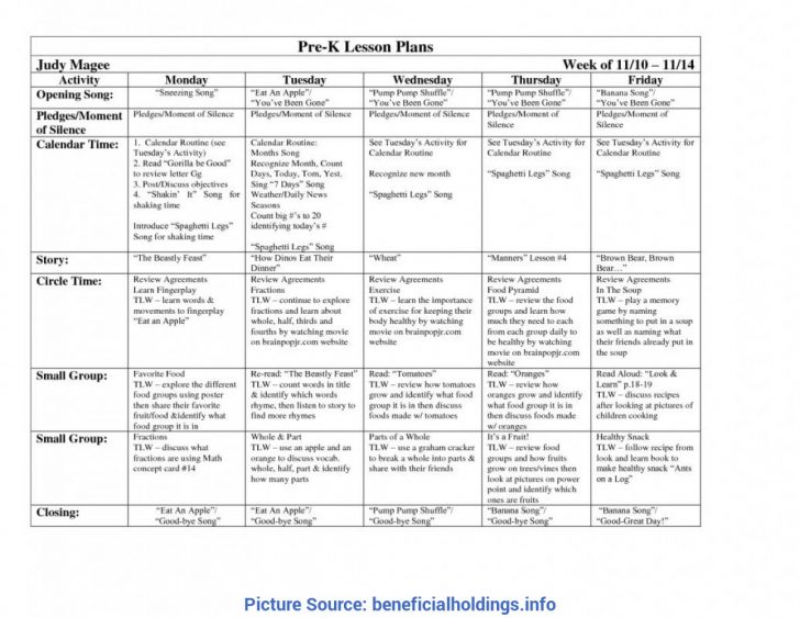 Lesson Plan On Shapes For Preschoolers - Lesson Plans Learning