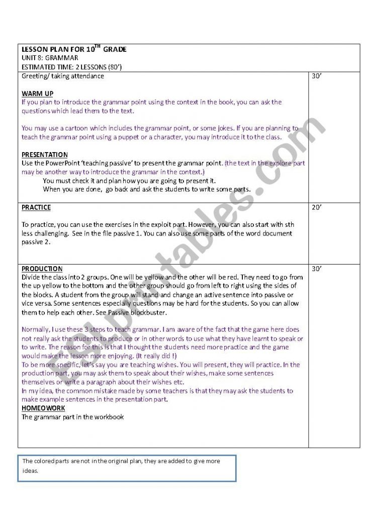 1st Grade Grammar Lesson Plans - Lesson Plans Learning