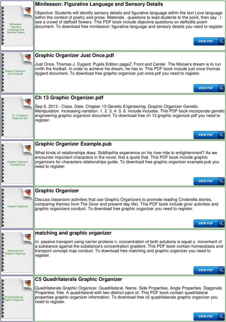 Graphic Organizer For Sensory Details Chart - Pdf Free Download ...