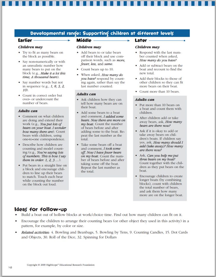 Highscope Lesson Activity Sample 2 | Lessons Activities - Lesson Plans ...
