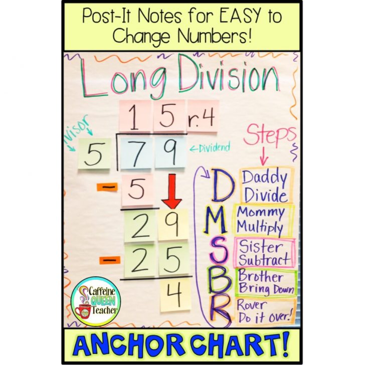 Long Division Lesson Plans 5th Grade - Lesson Plans Learning