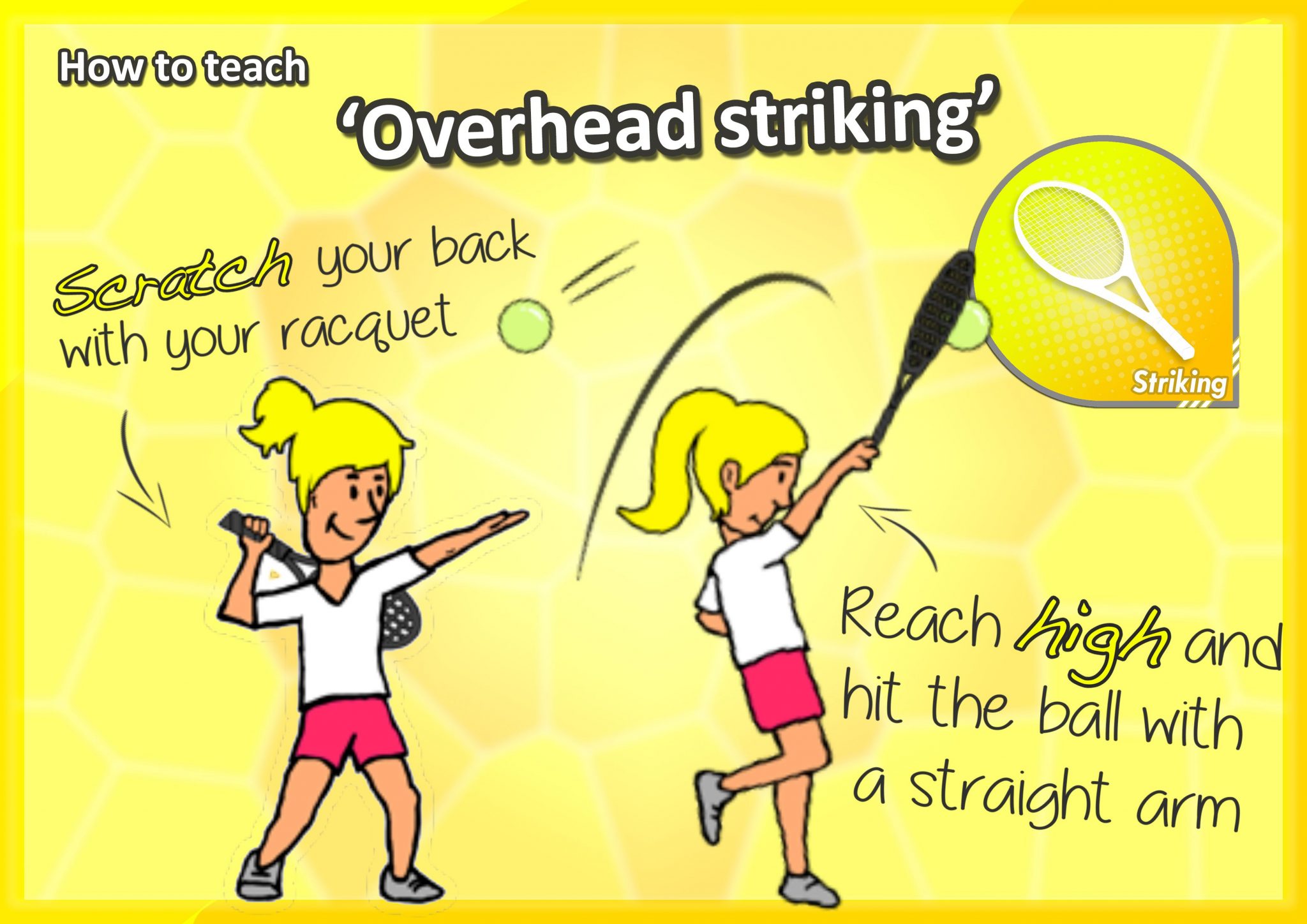 How To Teach The 'striking' Skills – Key Cues For Hitting A - Lesson ...
