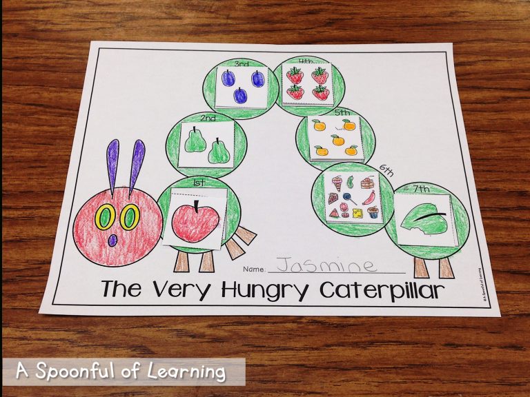 Insects! Part Two | Hungry Caterpillar, Hungry Caterpillar - Lesson ...