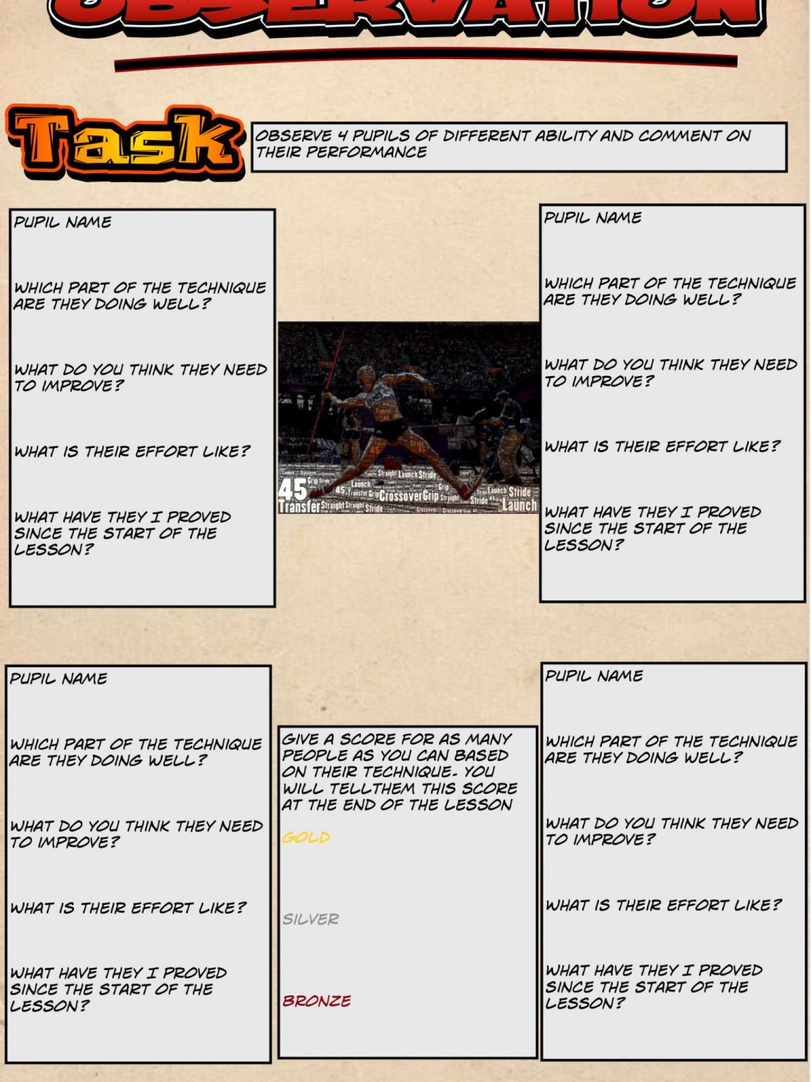 Track And Field Lesson Plans For Elementary - Lesson Plans Learning