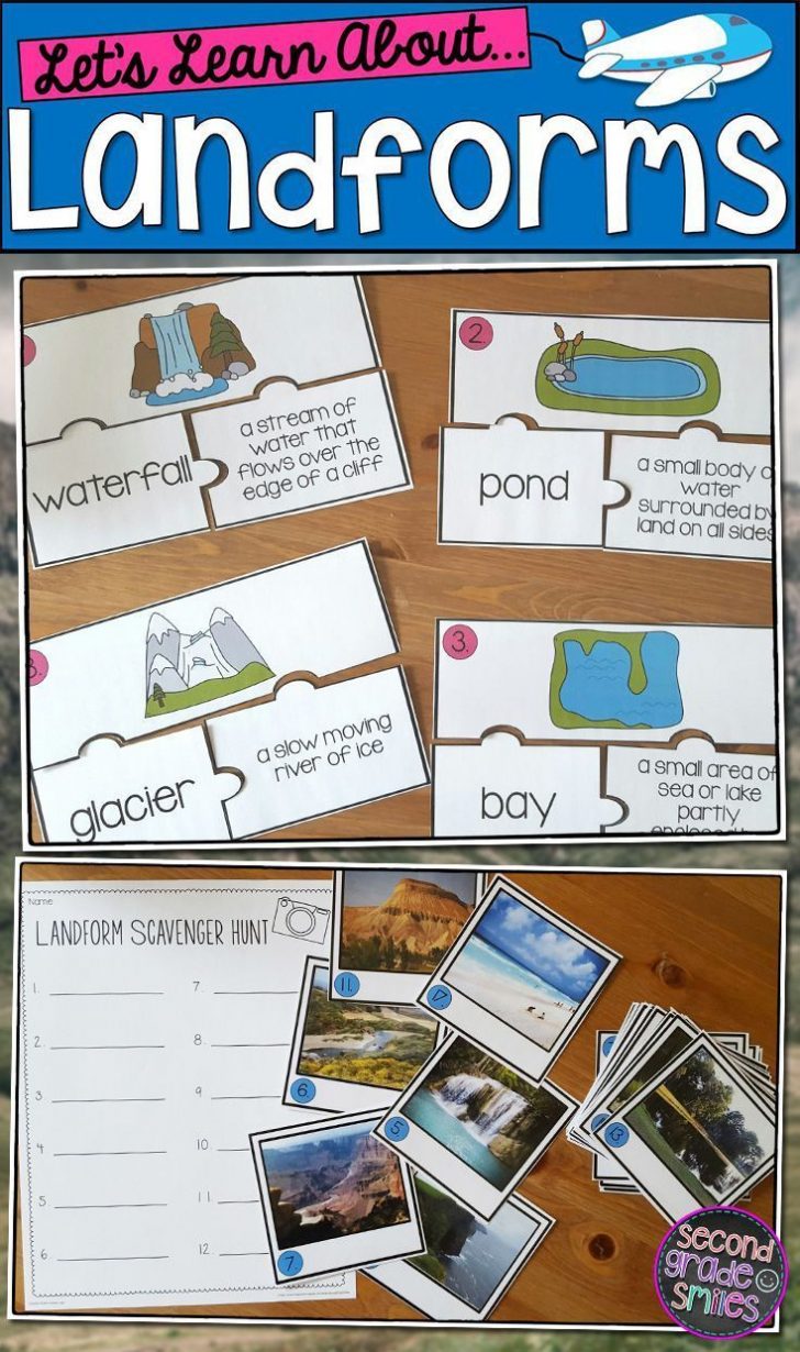 Landforms And Bodies Of Water | Landforms, Bodies Of Water - Lesson ...