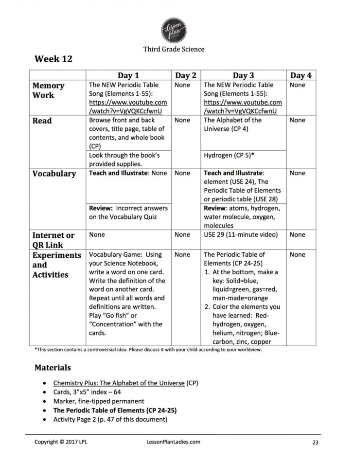 Lesson Plan Ladies - Lesson Plans Learning