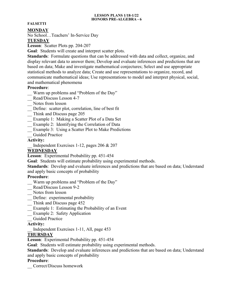 Algebra Lesson Plans Lesson Plans Learning