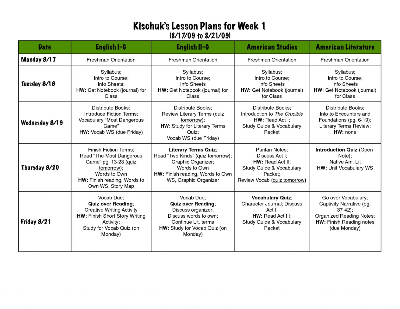 Sign Language Lesson Plans For Elementary - Lesson Plans Learning
