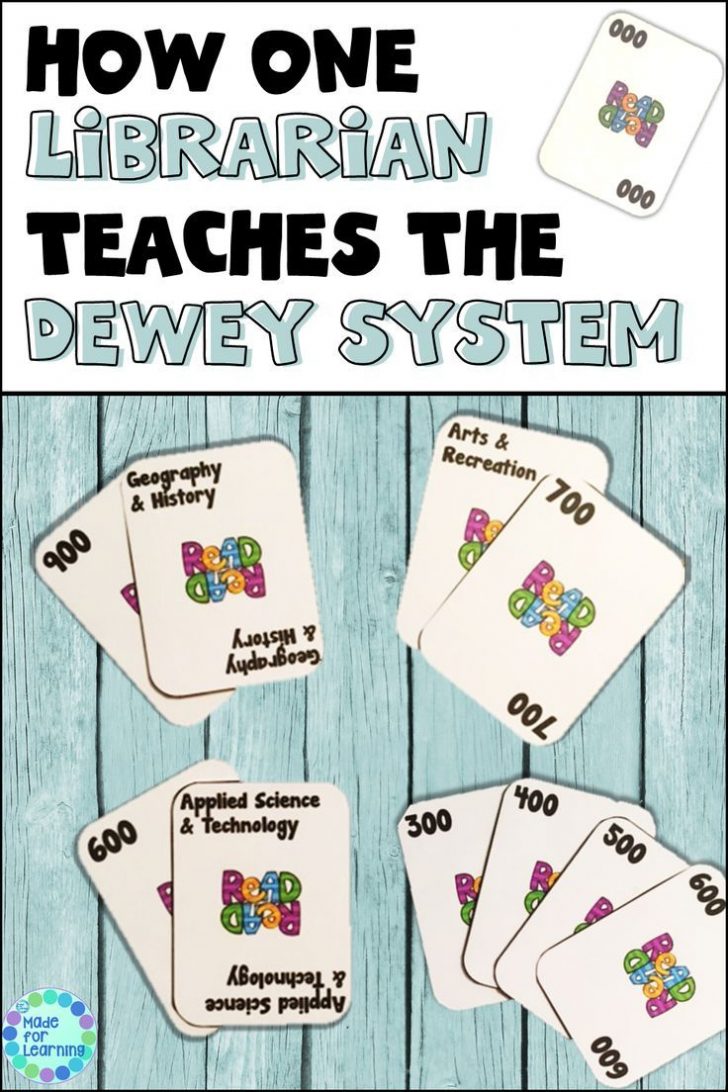Library Skills Dewey Decimal Card Games Activities | Library - Lesson ...