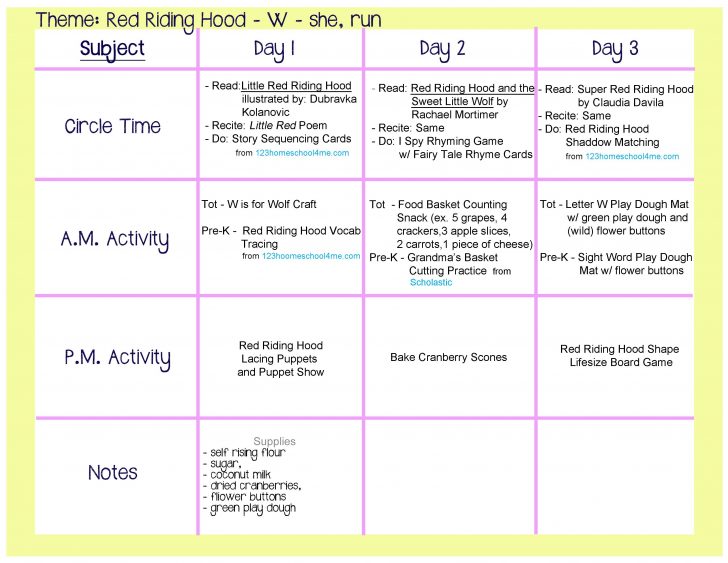Little Red Riding Hood Lesson Plan: Learning Activities For - Lesson ...