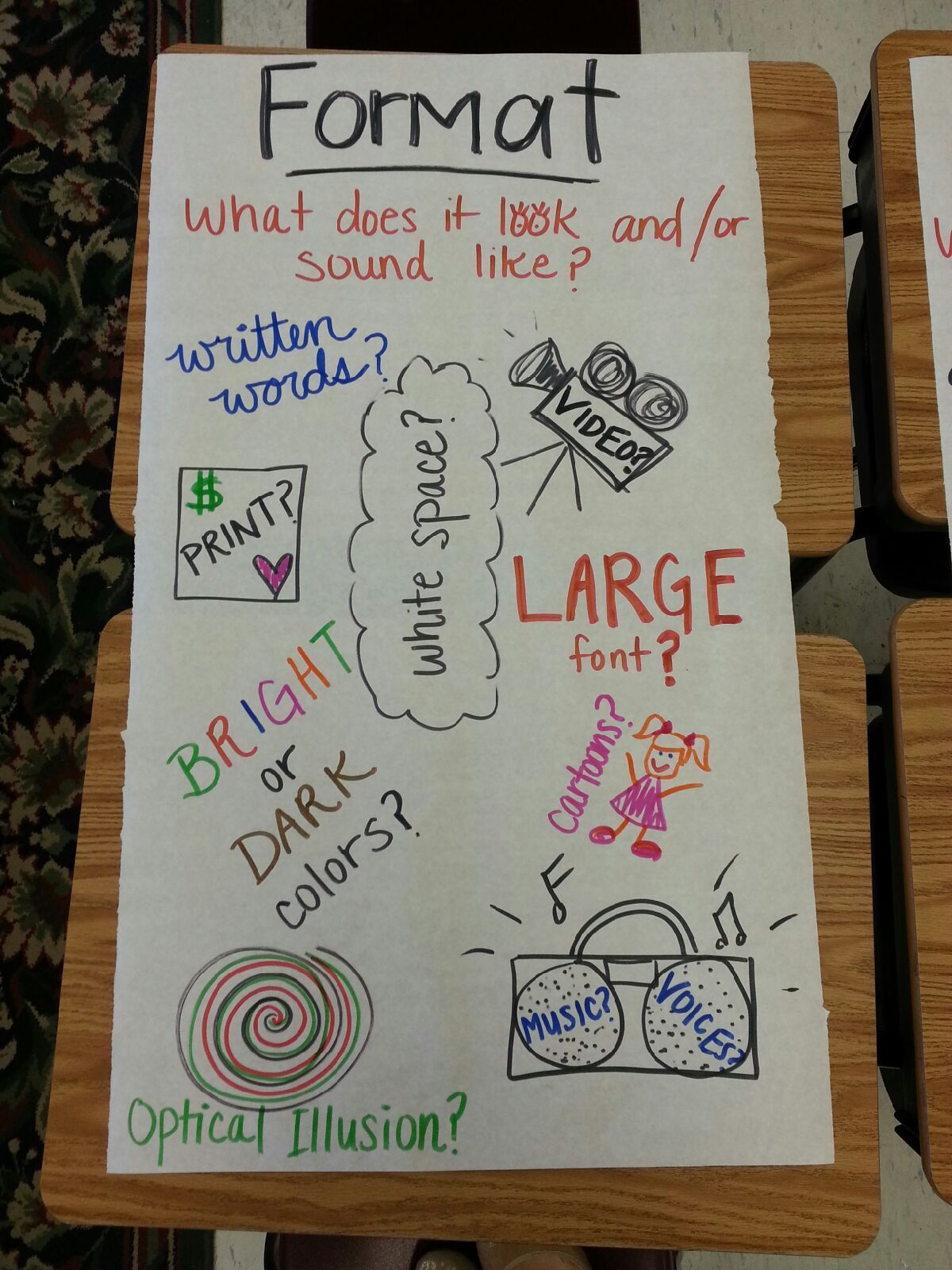 Media Literacy Lesson Plans 2nd Grade Lesson Plans Learning