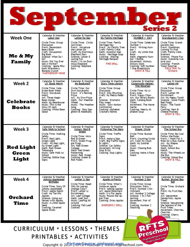 Pattern Lesson Plans Preschool - Lesson Plans Learning