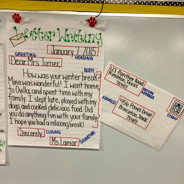 Parts Of A Friendly Letter- 3Rd Grade | Friendly Letter - Lesson Plans ...