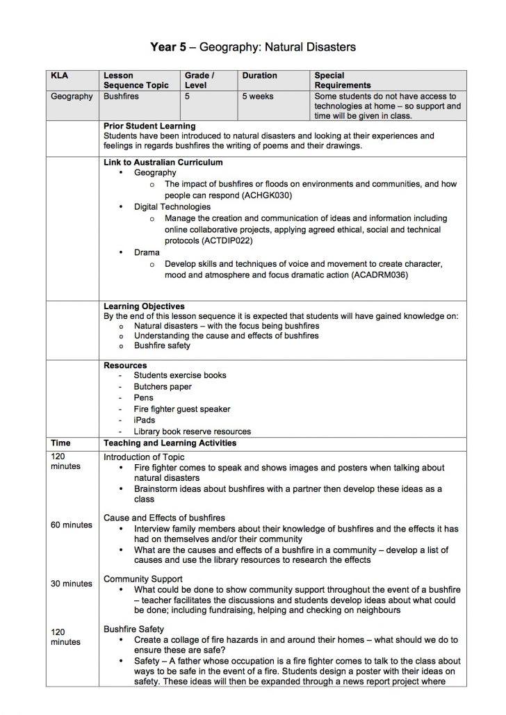 Plans | Natural Disasters - Lesson Plans Learning
