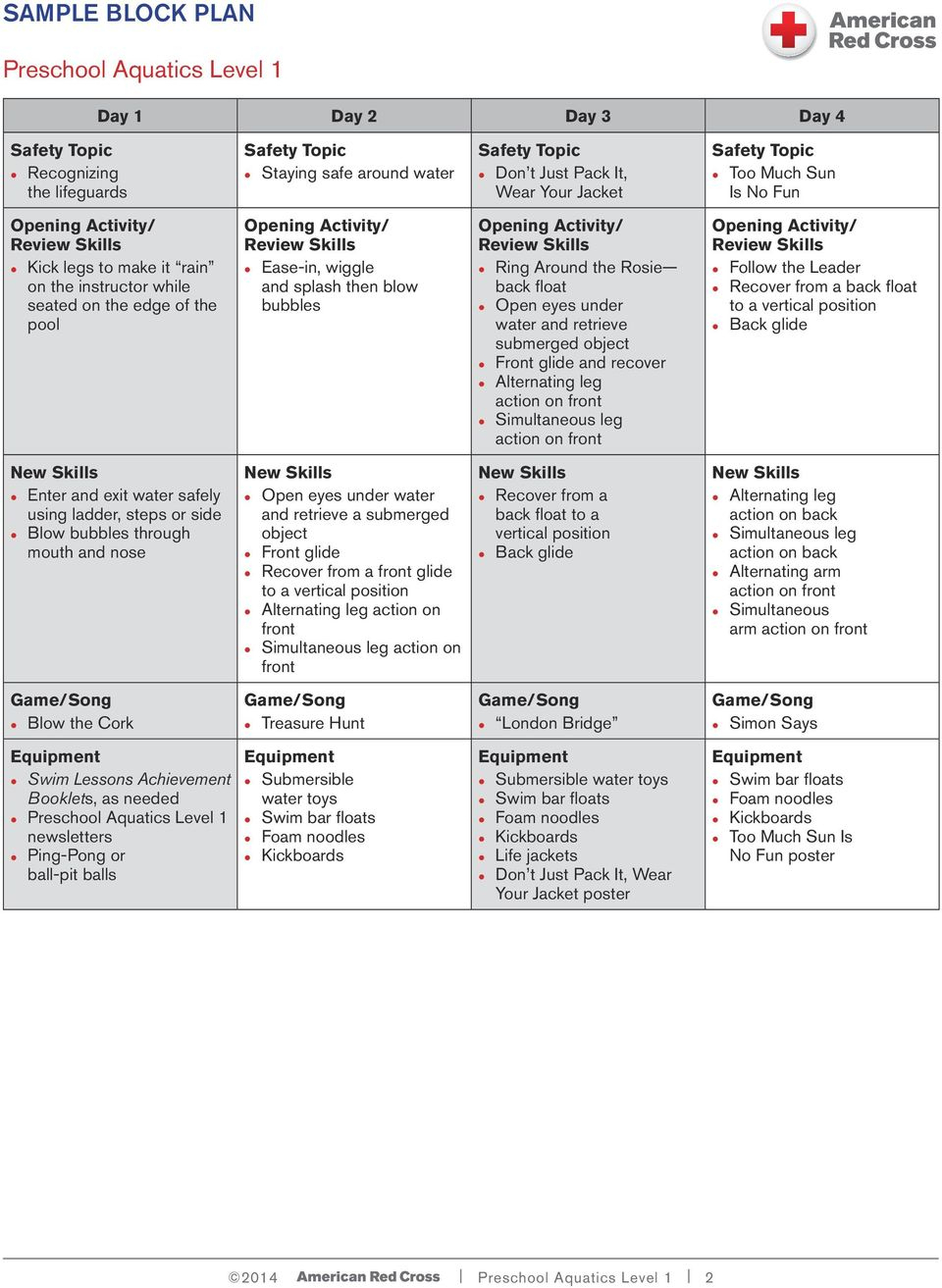 Red Cross Swim Lesson Plans Lesson Plans Learning Red Cross Swim Lesson Plans Lesson Plans Learning