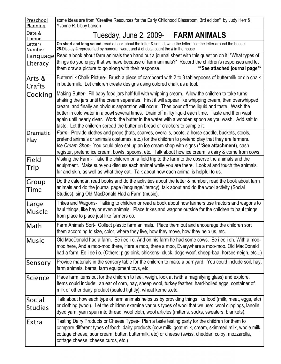 Farm Preschool Theme Lesson Plan - Lesson Plans Learning