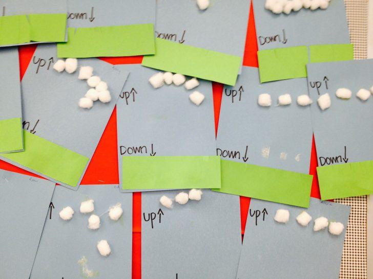 Opposites Lesson Plans For Preschoolers - Lesson Plans Learning