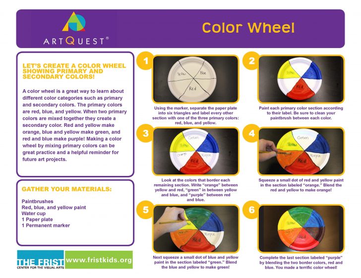 Primary, Secondary, And Tertiary Colors - Frist Art Museum - Lesson ...