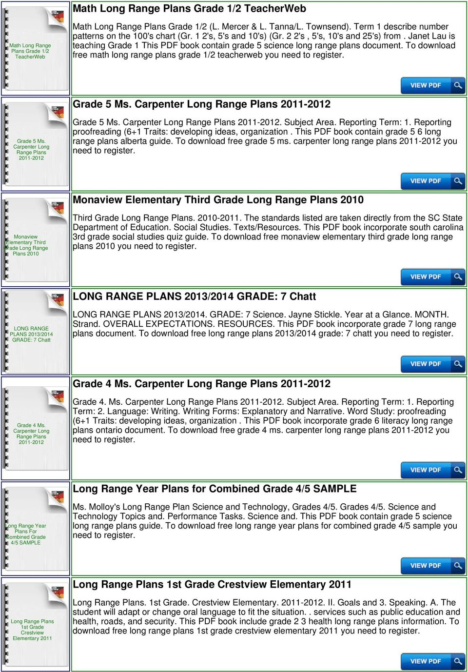 Division Lesson Plans 5th Grade Lesson Plans Learning