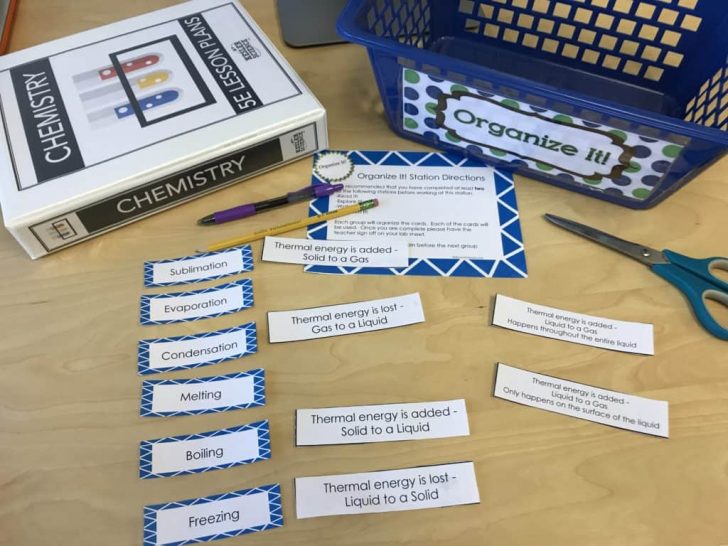 Solids, Liquids, And Gases Lesson Plan – A Complete Science - Lesson ...