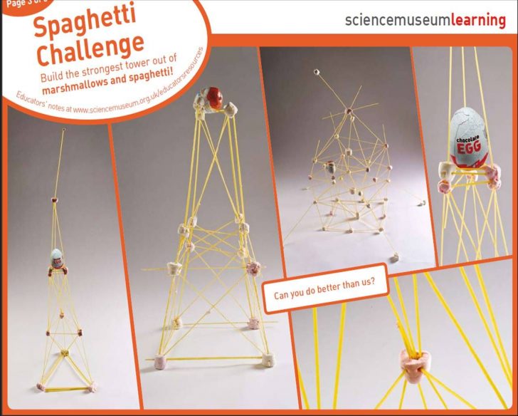 Marshmallow Challenge Lesson Plan - Lesson Plans Learning
