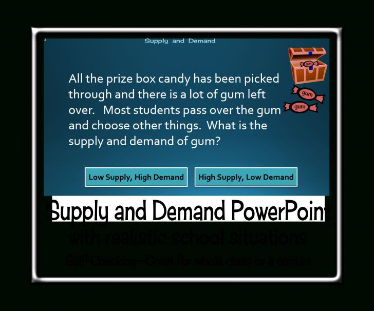 Supply And Demand Interactive Powerpoint With Realistic - Lesson Plans ...