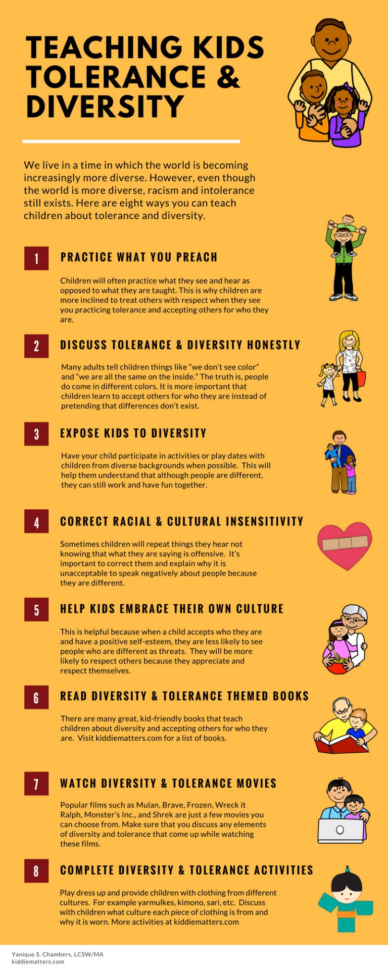 Teaching Children About Tolerance And Diversity | Diversity - Lesson ...
