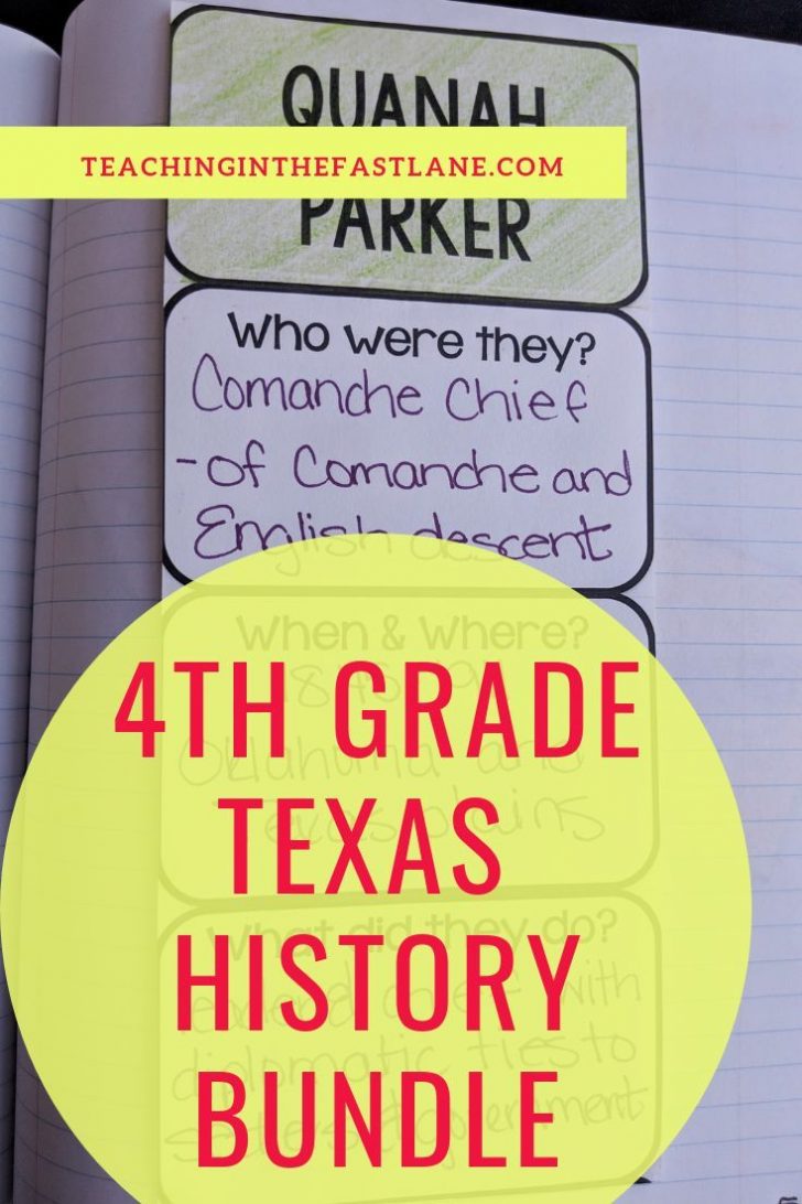 Texas History 4th Grade Lesson Plans - Lesson Plans Learning