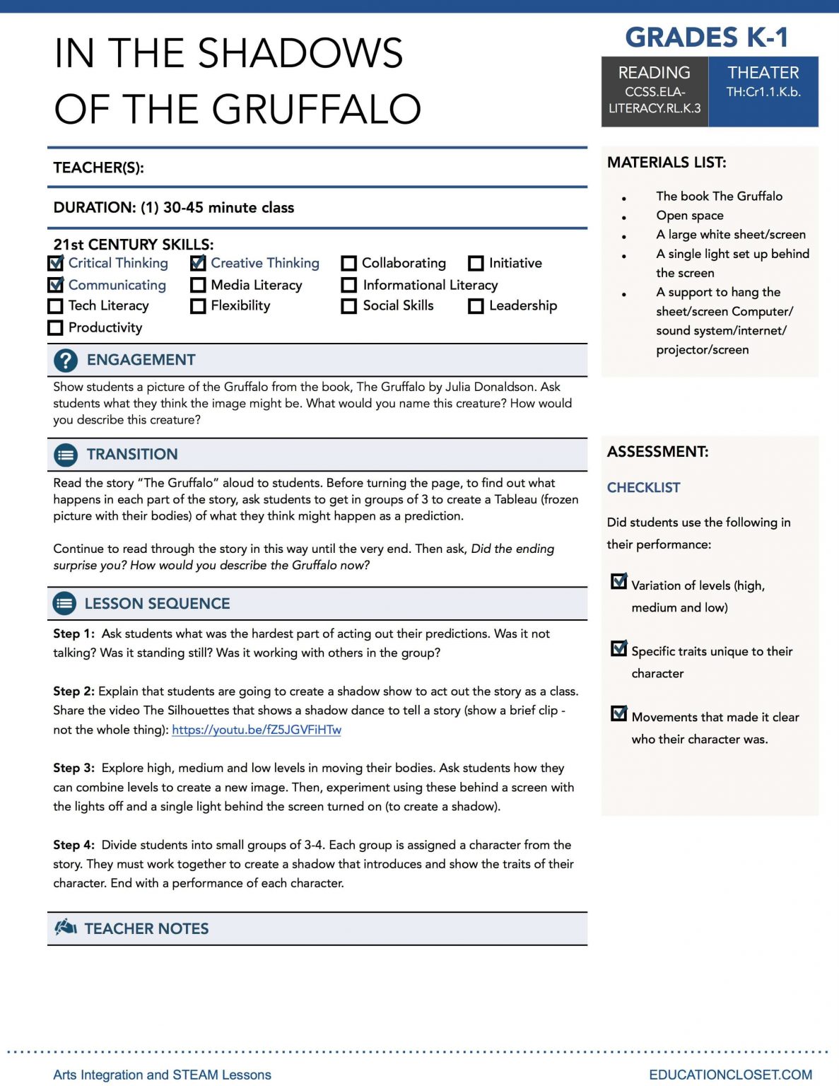 Communication Lesson Plans For Kindergarten - Lesson Plans Learning