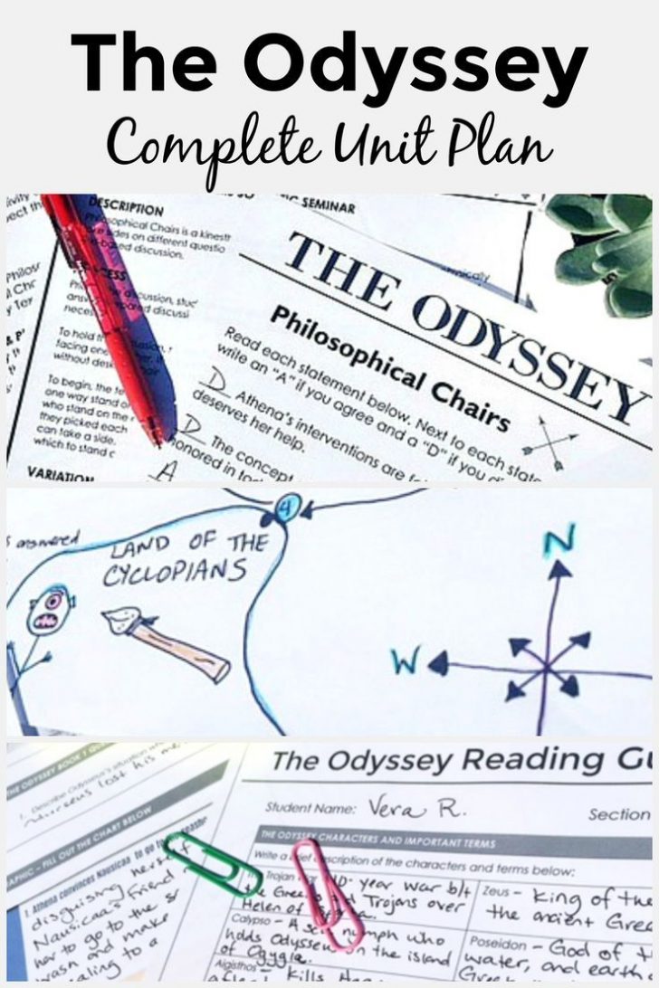 The Odyssey Unit Plan Bundle & Literature Guide W/ Google - Lesson ...