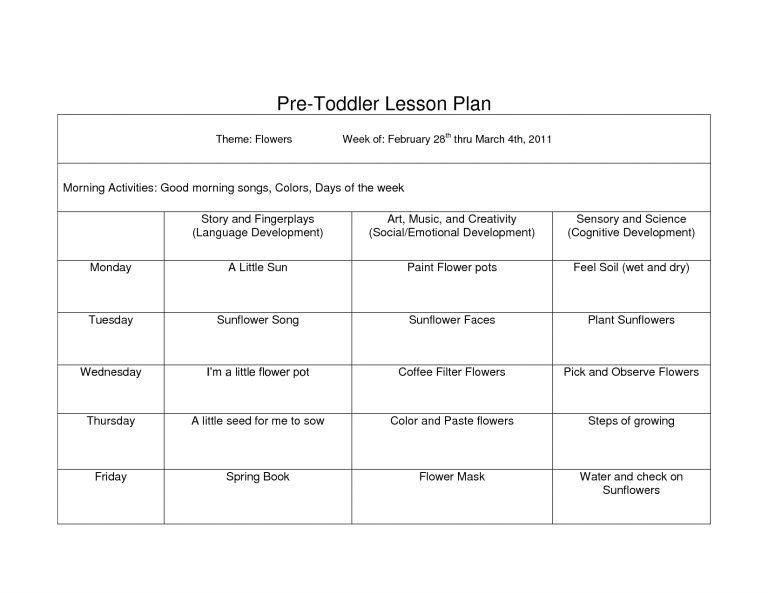 Creative Curriculum Lesson Plan Template - Lesson Plans Learning