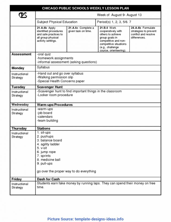 4th Grade Health Lesson Plans - Lesson Plans Learning