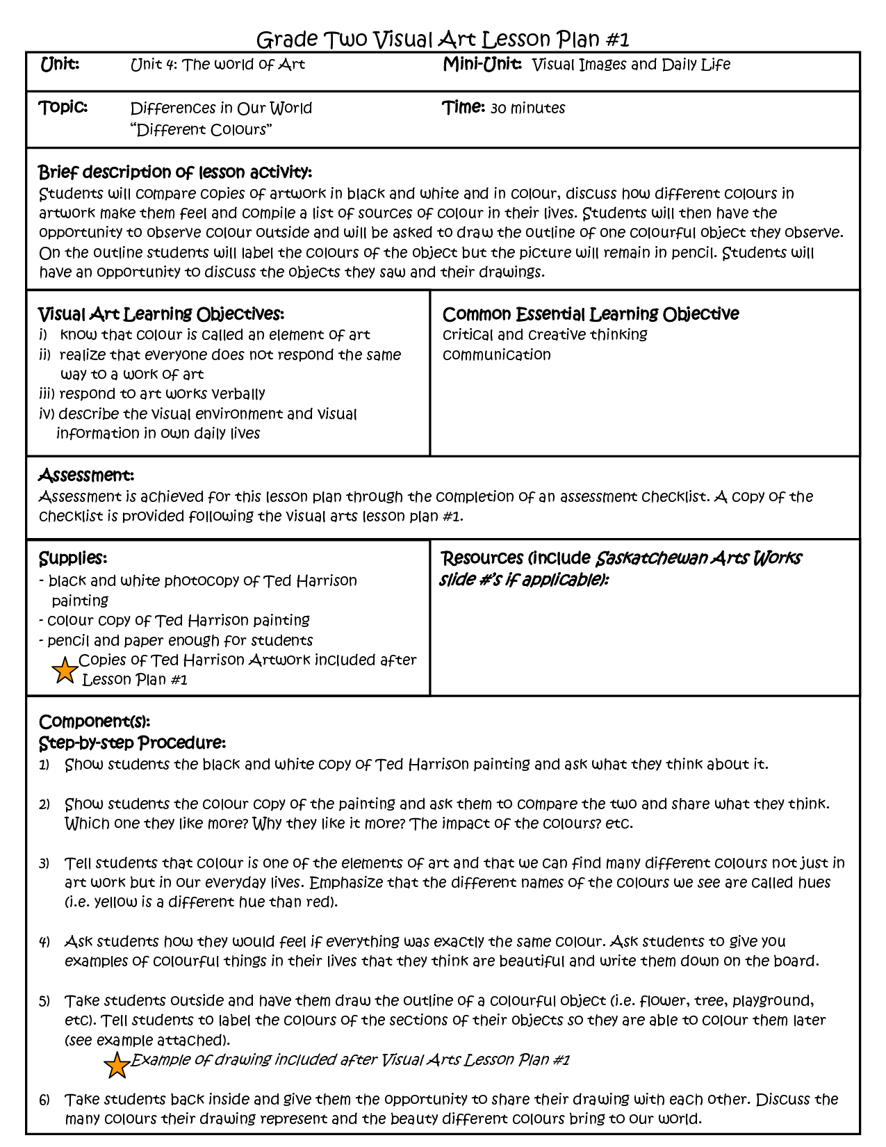 Visual Art Lesson Plans For Elementary Lesson Plans Learning