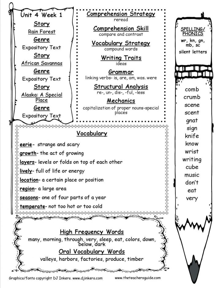 Wonders Unit Four Week One Weekly Outline Done For All - Lesson Plans ...