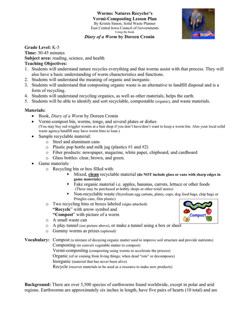Worms: Natures Recycler's Vermi-Composting Lesson Plan Grade - Lesson ...